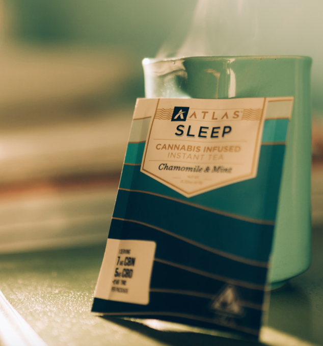 Cannabis for Sleep: How to Get a Full Night's Rest with Weed